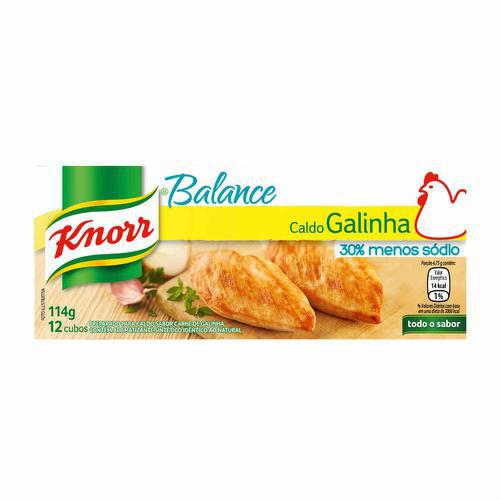 Peruzzo Supermercados - Bagé | CALDO TAB KNORR MENOS SODIO 114G, GALINH