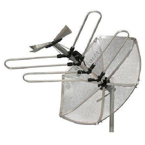 Comercial Terra Prometida | ANTENA MINI PARABOLICA